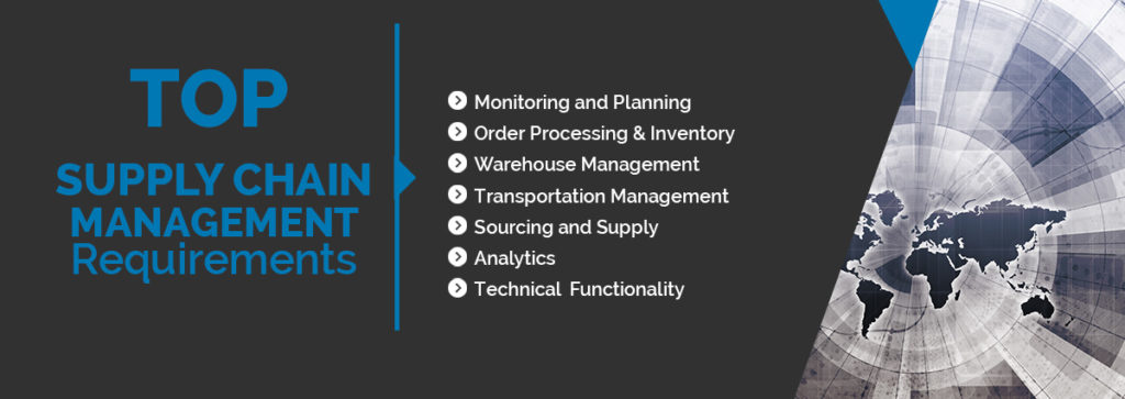 Critical Supply Chain Management Software Requirements - SelectHub